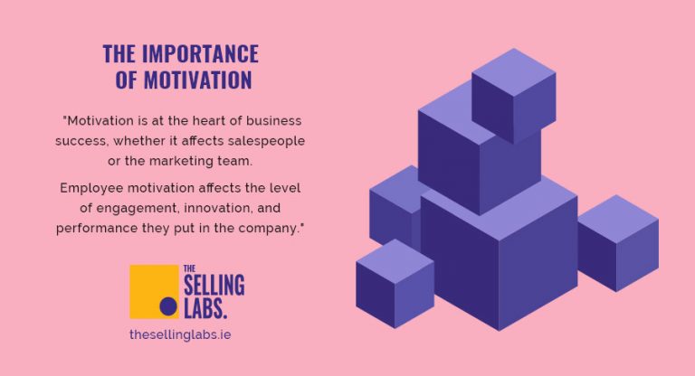 Sales Team Motivation - Motivational Strategies For Your Team